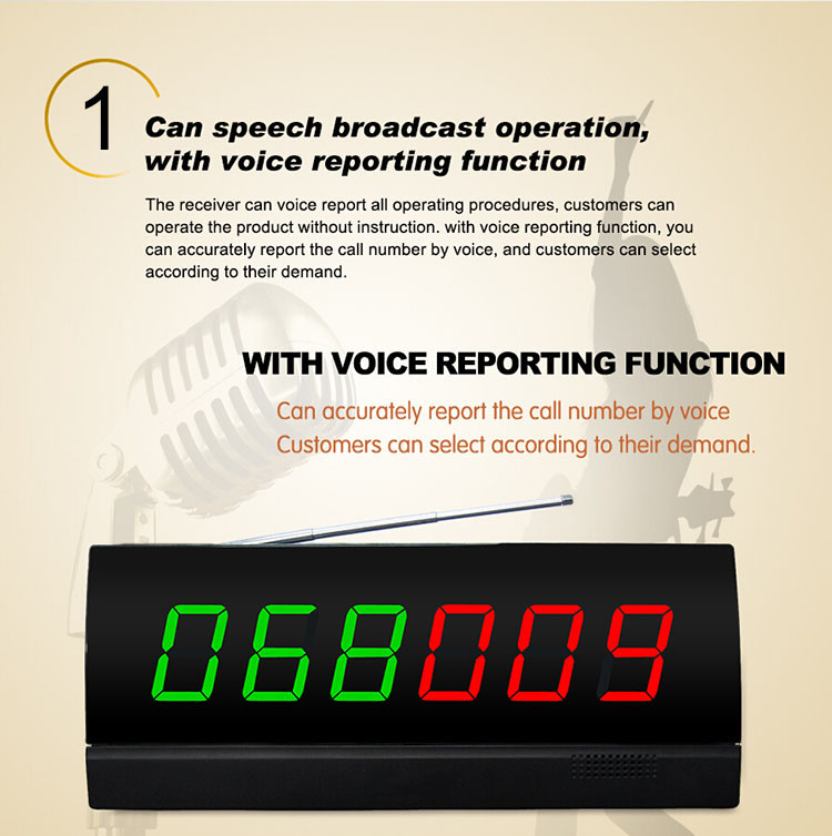 Wireless calling system number display panel screen monitor with 2 ...